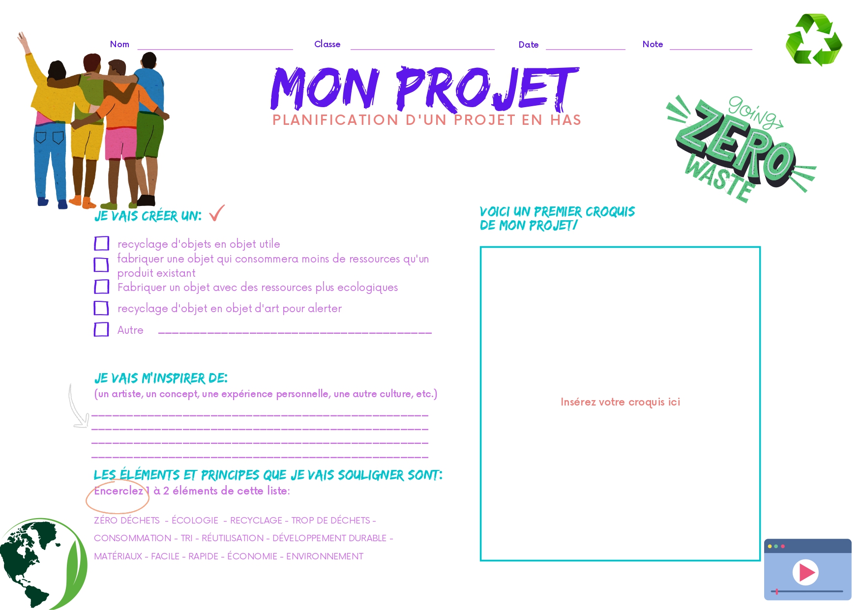TUTO- Support MON PROJET planification d’un projet en HAS – Eco-Univert