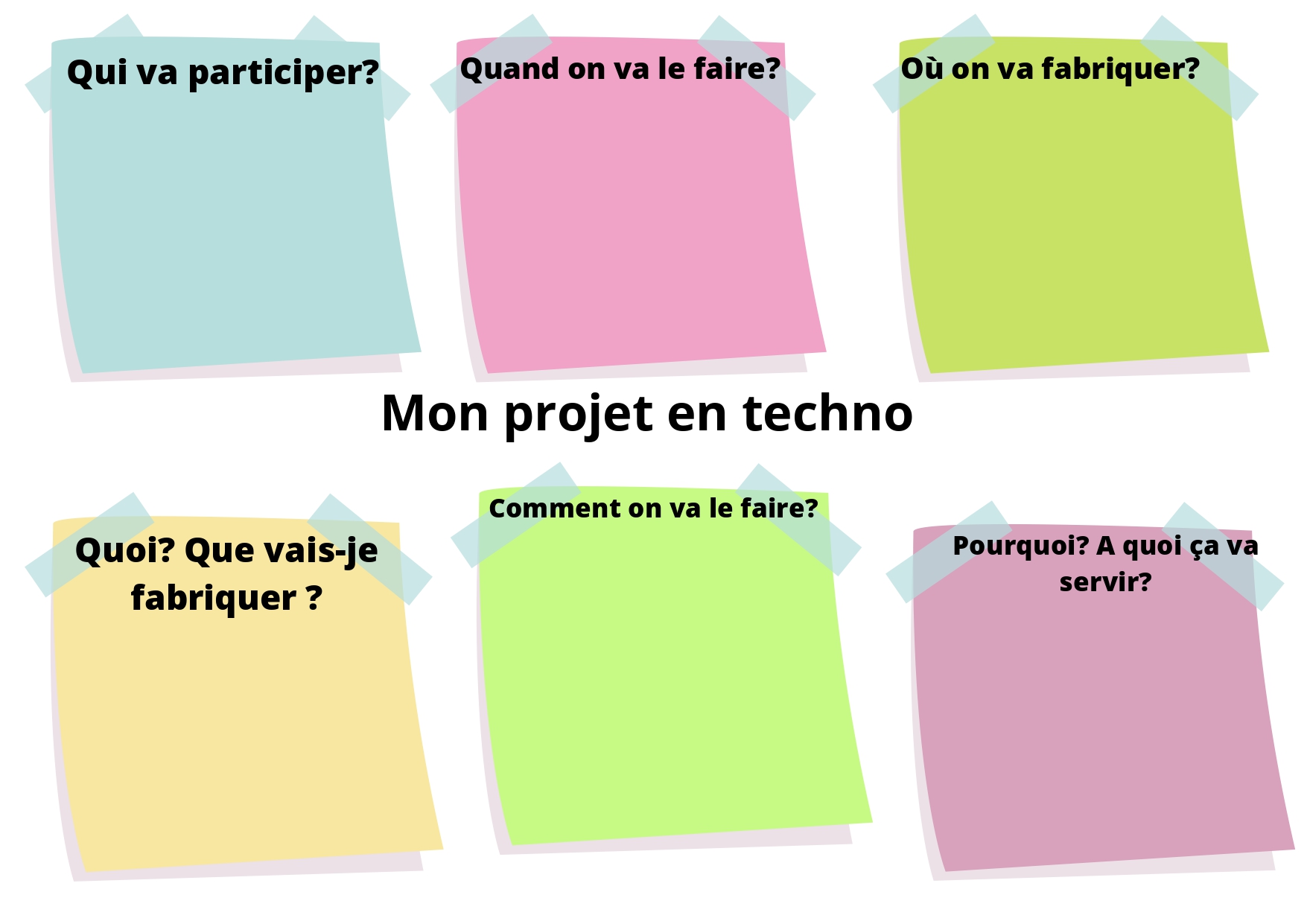 TUTO- Support MON PROJET planification d’un projet en HAS – Eco-Univert